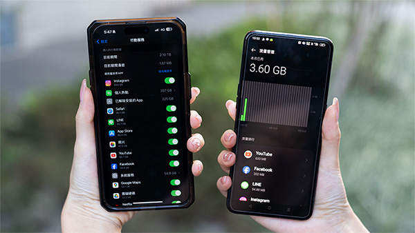 iPhone 與 Android 手機要怎麼查已使用的網路數據量？查詢教學一次學會 - 遠傳電信FETnet