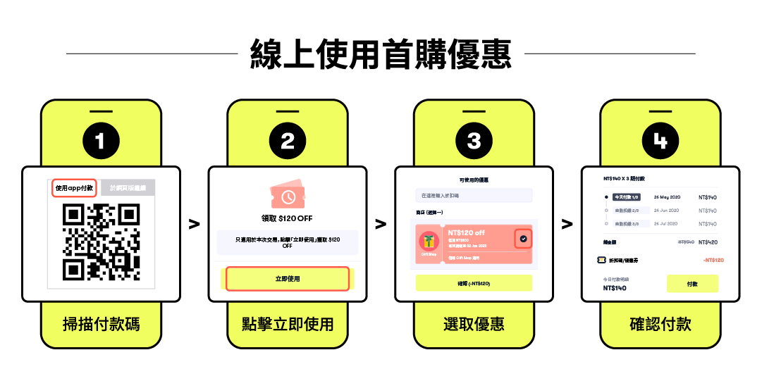 iPhone 13限量方案 - 遠傳電信FETnet